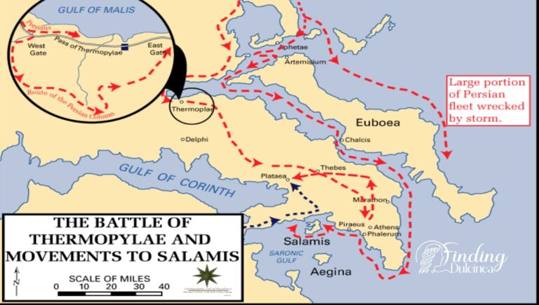 Exploring The Epic Battle Of Thermopylae: In-Depth Analysis