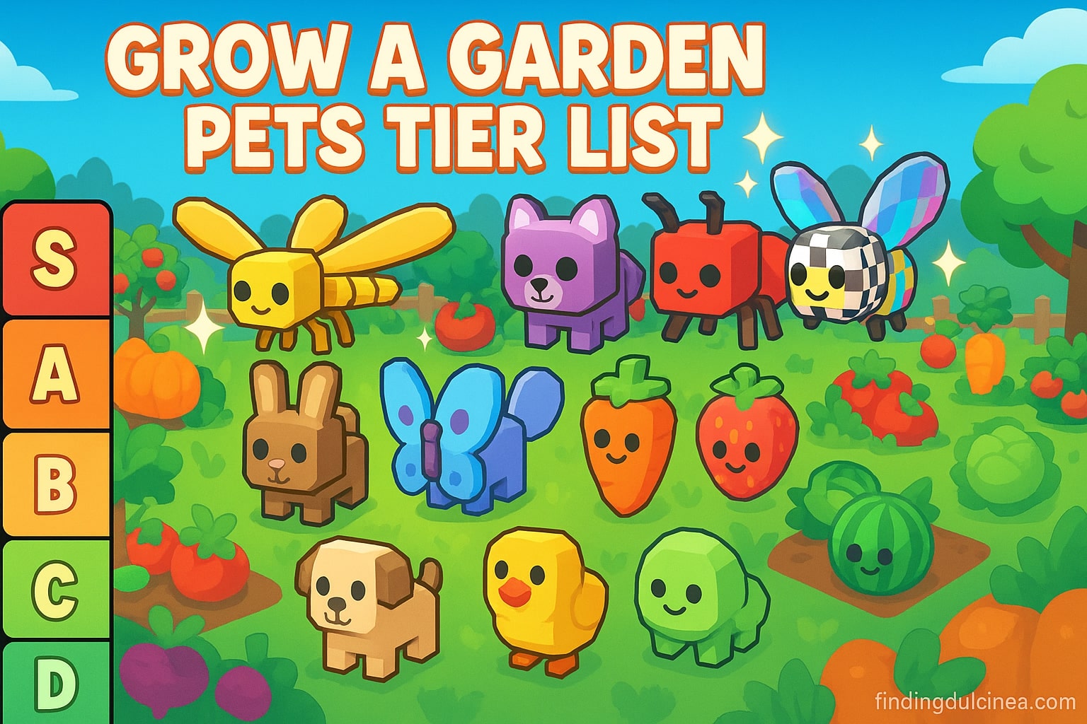 Honkai Star Rail Tier List V3.6 (October 2025) Best HSR Characters