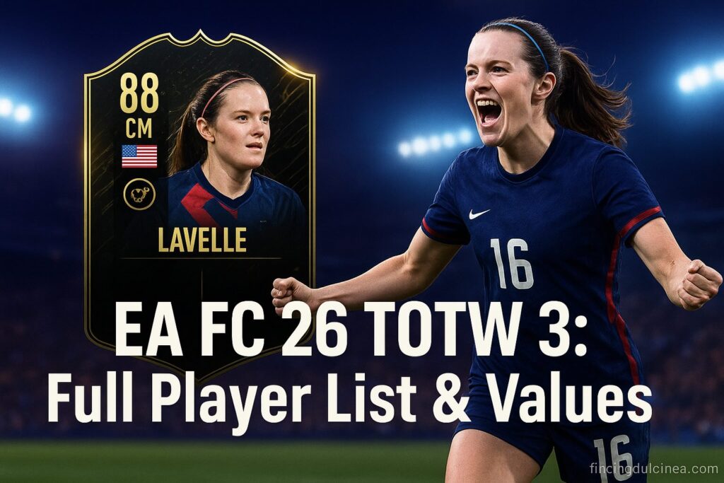 EA FC 26 TOTW 3: Full Player List & Prices for May, 2026