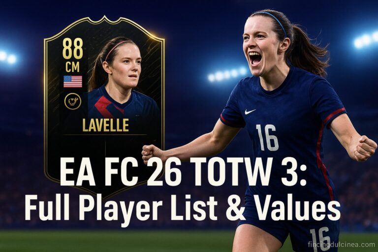 EA FC 26 TOTW 3: Full Player List & Prices for October, 2025