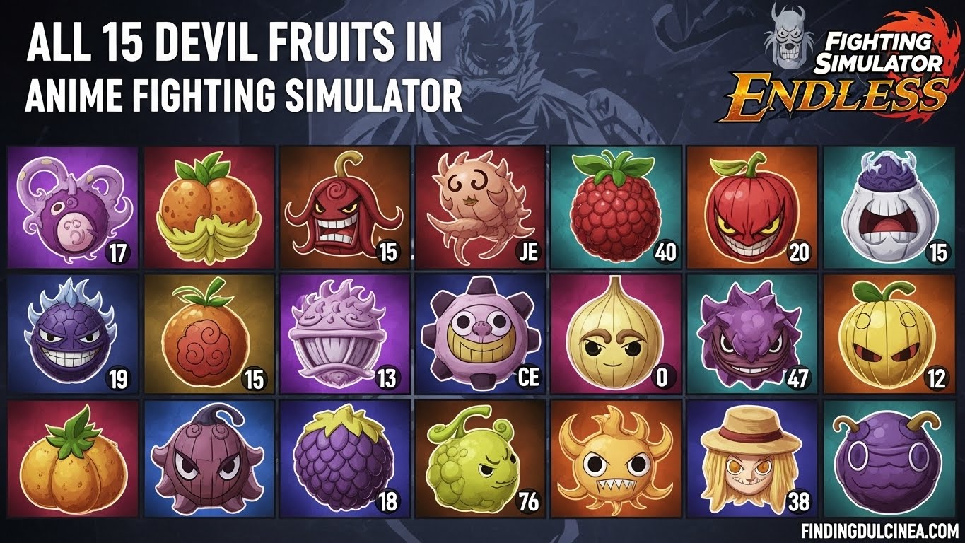 All 15 Devil Fruits in Anime Fighting Simulator Endless (January 2026 ...